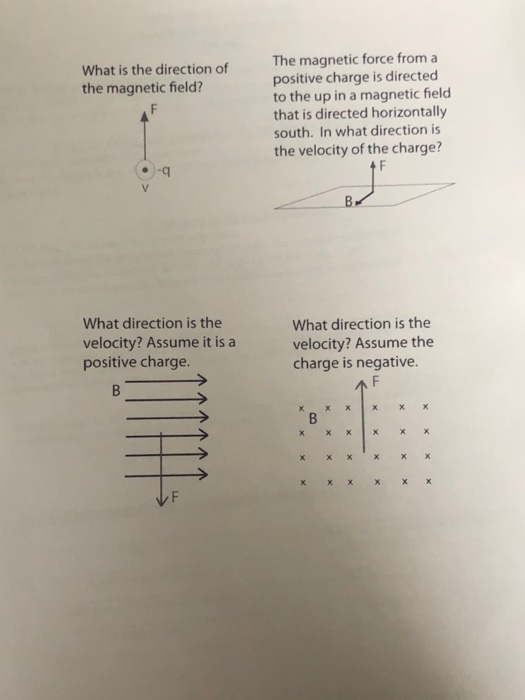Solved PHYS 1550 Everyday Physics Right Hand Rule Homework | Chegg.com