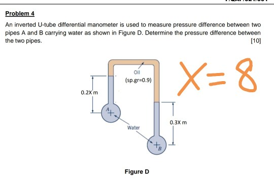 Solved Problem 4 An inverted U-tube differential manometer | Chegg.com