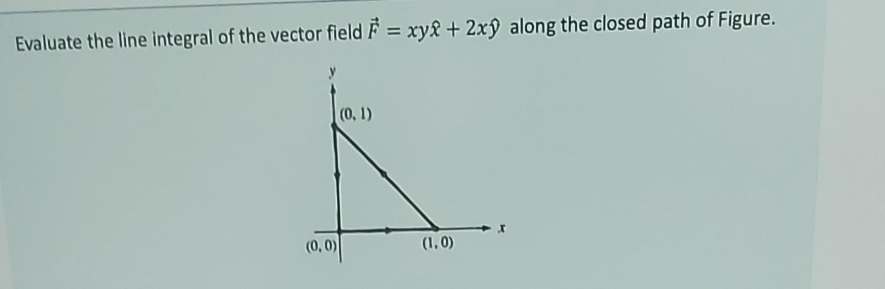 Solved Evaluate the line integral of the vector field | Chegg.com