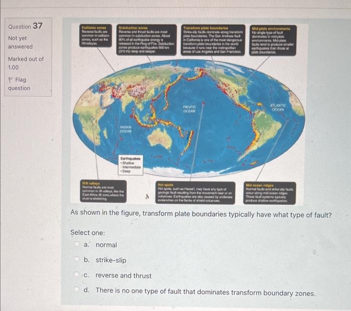 Solved As shown in the figure, transform plate boundaries | Chegg.com