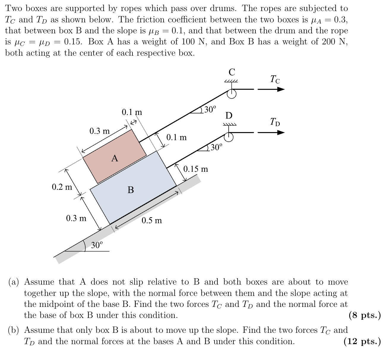 Solved Two boxes are supported by ropes which pass over | Chegg.com