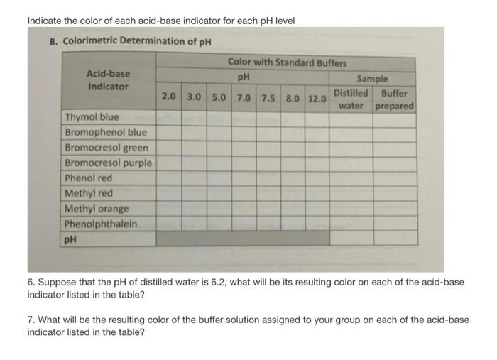 Solved Indicate the color of each acid-base indicator for | Chegg.com