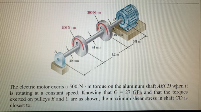 Solved 300 Nm 200 N.m 45 mm 0.9 in 44 min 1.2 m 40 mm lin | Chegg.com