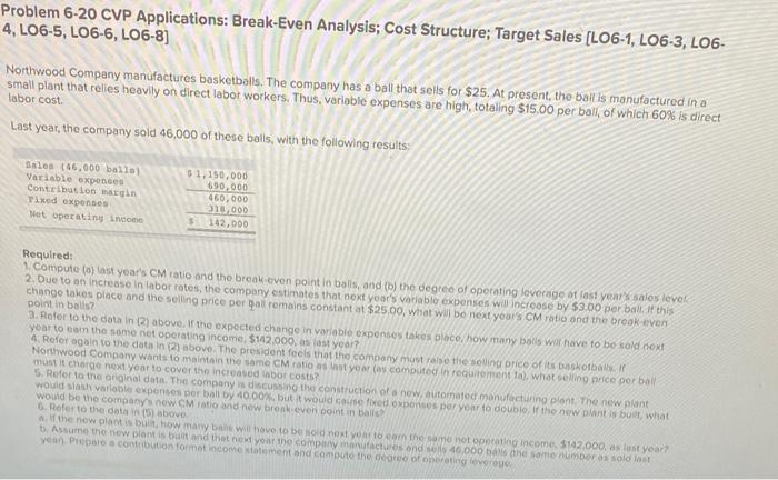 Solved Problem 6-20 CVP Applications: Break-Even Analysis; | Chegg.com