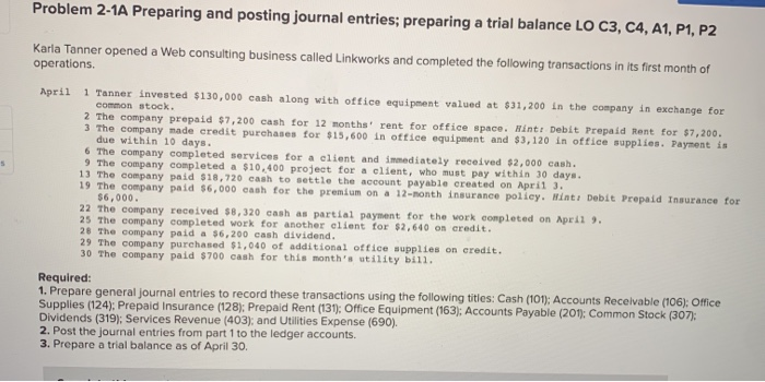 Solved Problem 2-1A Preparing and posting journal entries; | Chegg.com