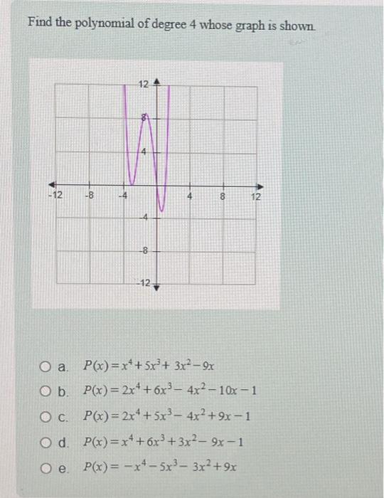 Solved Find the polynomial of degree 4 whose graph is shown. | Chegg.com