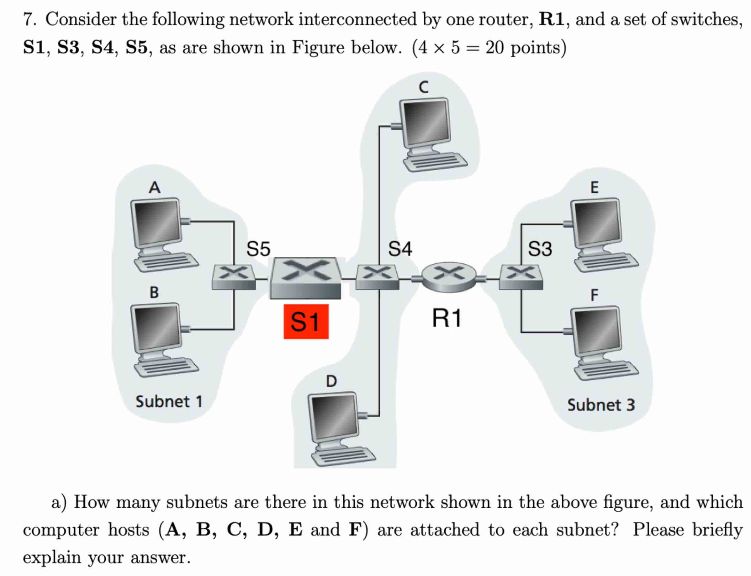 Solved a) ﻿How many subnets are there in this network shown | Chegg.com
