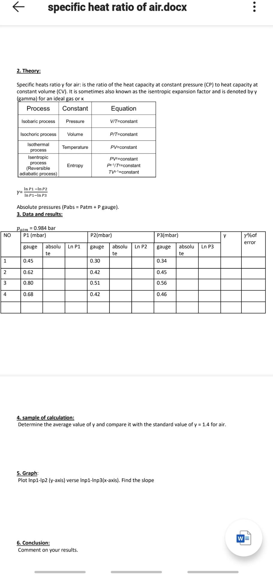 Solved f specific heat ratio of air.docx : 2. Theory: | Chegg.com