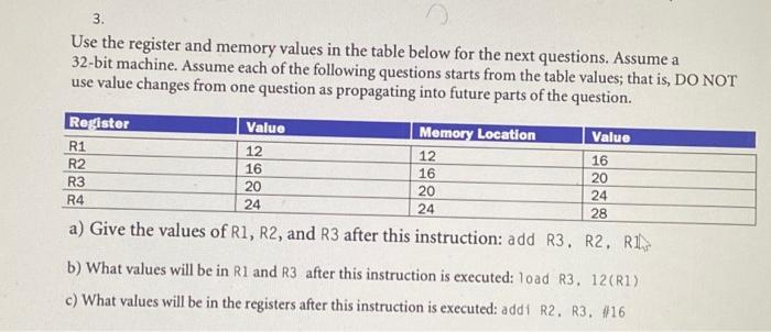 Solved Use the register and memory values in the table below | Chegg.com