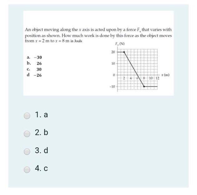 Solved An object moving along the x axis is acted upon by a | Chegg.com