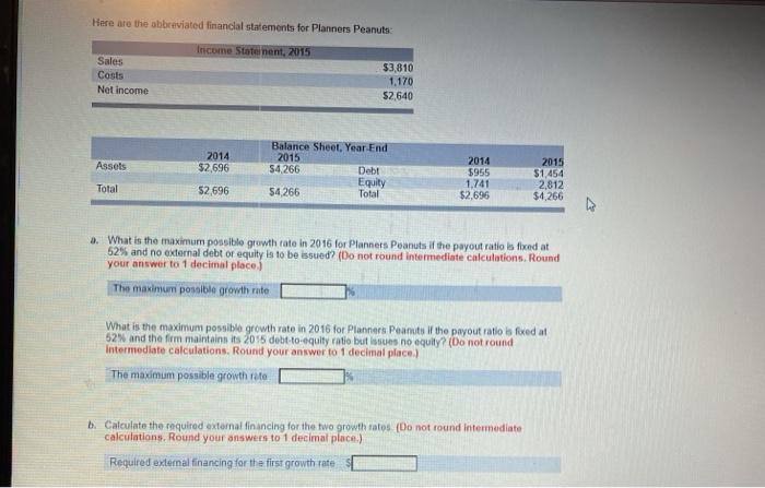 Solved Here are the abbreviated financial statements for | Chegg.com