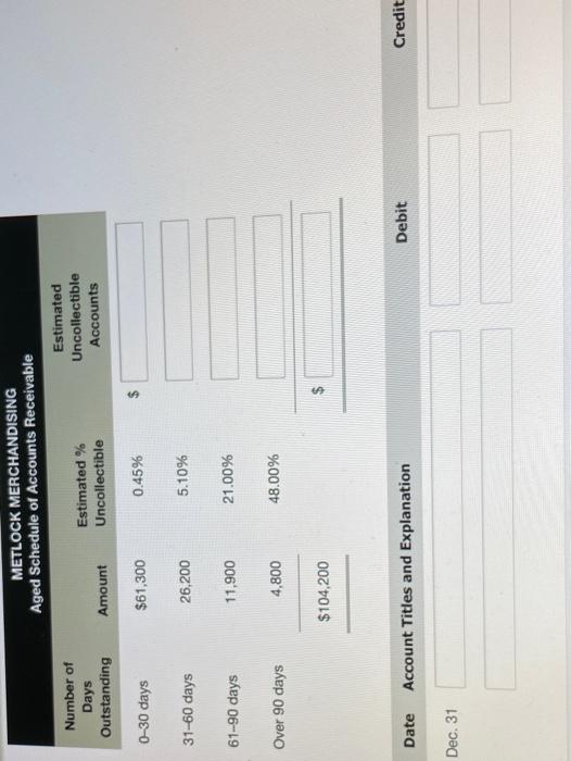 Solved View Policies Current Attempt in Progress Metlock | Chegg.com