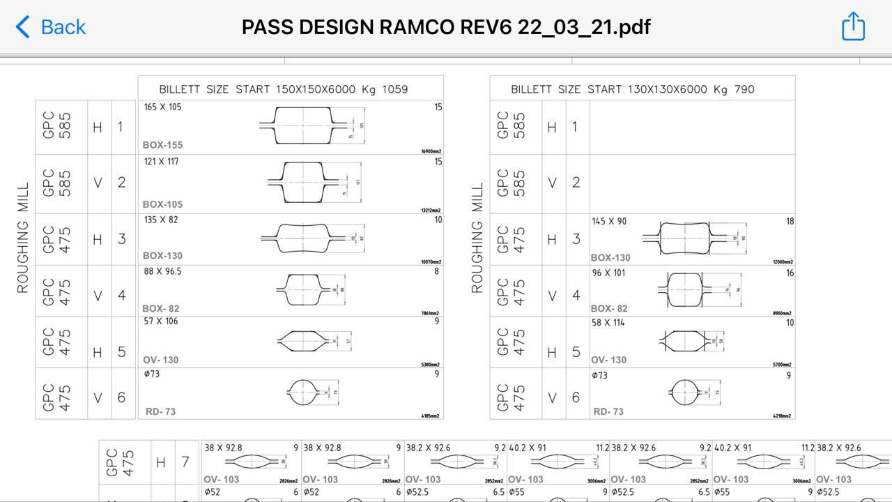Solved Functional tasks of a mechanical engineer in the | Chegg.com