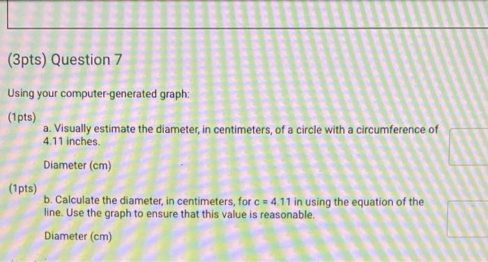 Solved (5pts) Graphing Data Set Pi (n) is the ratio of the | Chegg.com