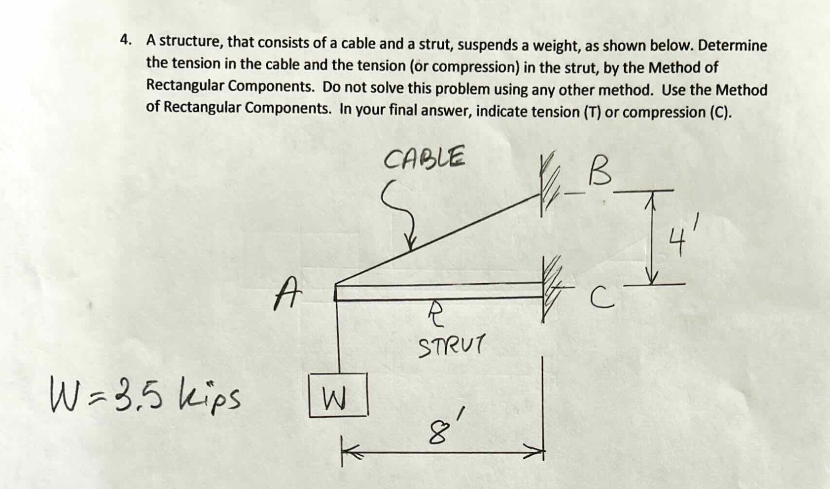 Solved A structure, that consists of a cable and a strut, | Chegg.com