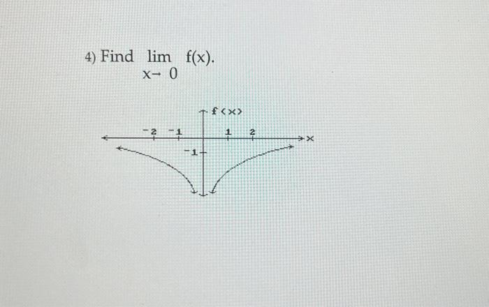 Solved Decide whether the limit exists. If it exists, find | Chegg.com
