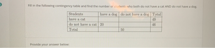 Solved Fill in the following contingency table and find the | Chegg.com