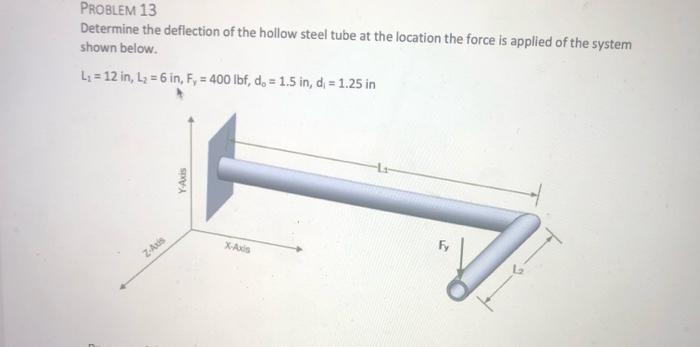 Solved PROBLEM 13 Determine the deflection of the hollow | Chegg.com