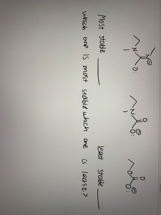 Solved 0 0: علی علیہ | Most stable least stable which one is | Chegg.com