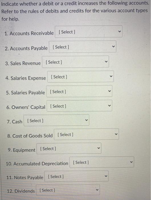 Solved Indicate whether a debit or a credit increases the | Chegg.com