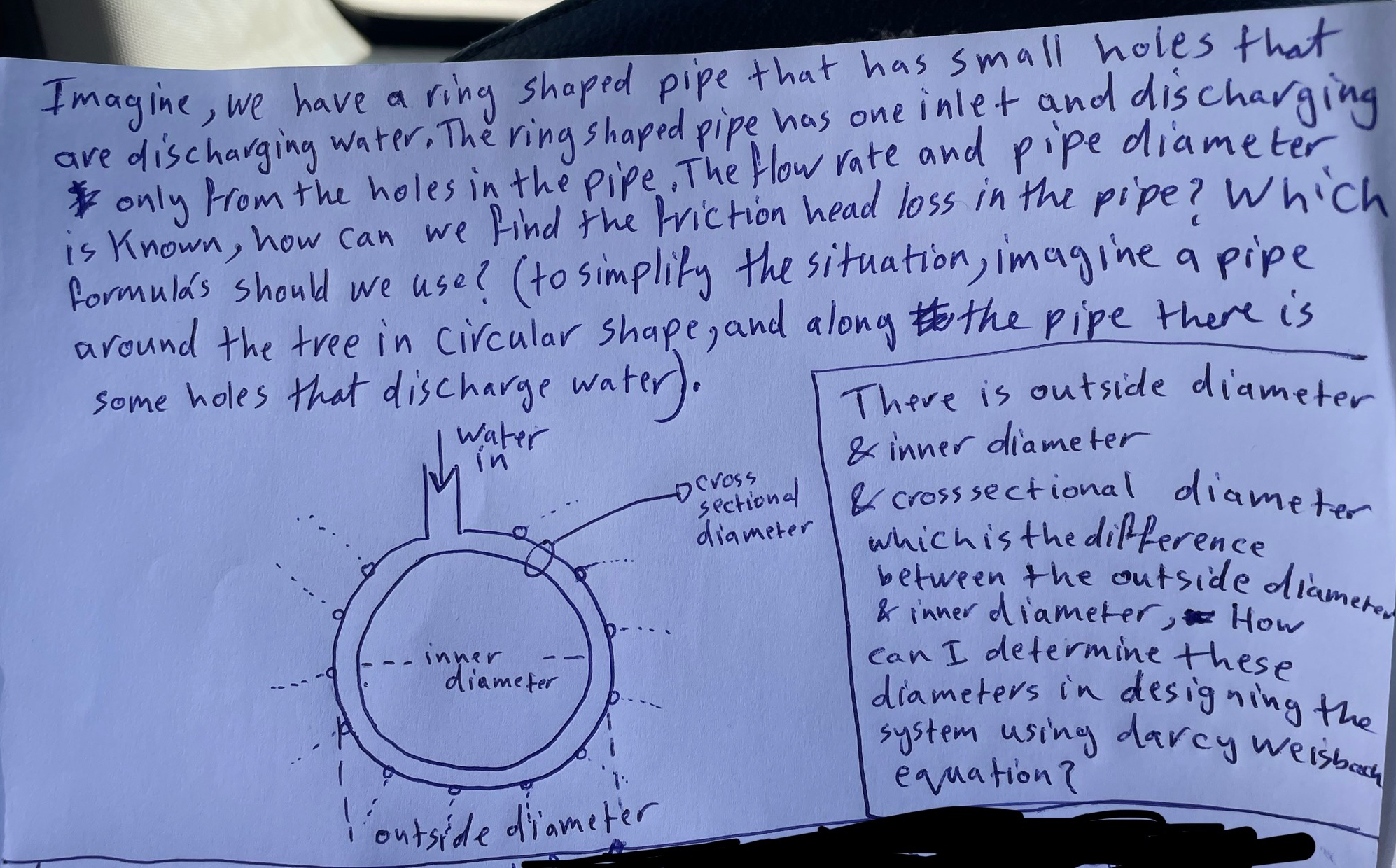 Solved Imagine, we have a ring shaped pipe that has small | Chegg.com