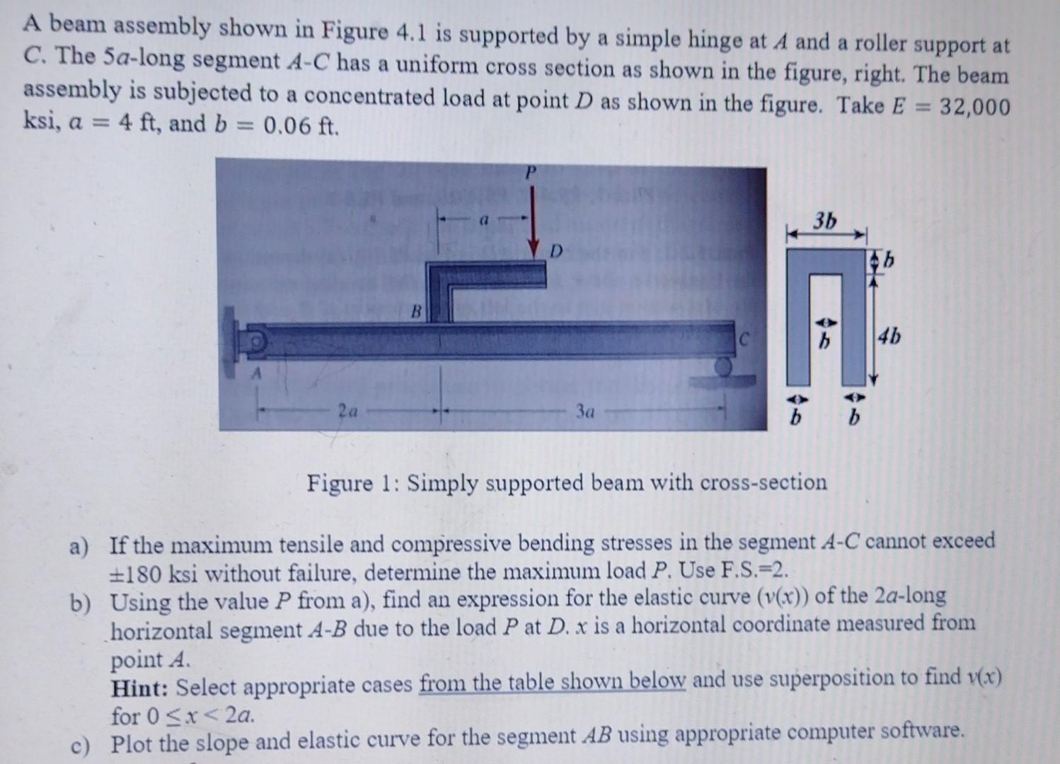 A beam assembly shown in Figure 4.1 is supported by a | Chegg.com