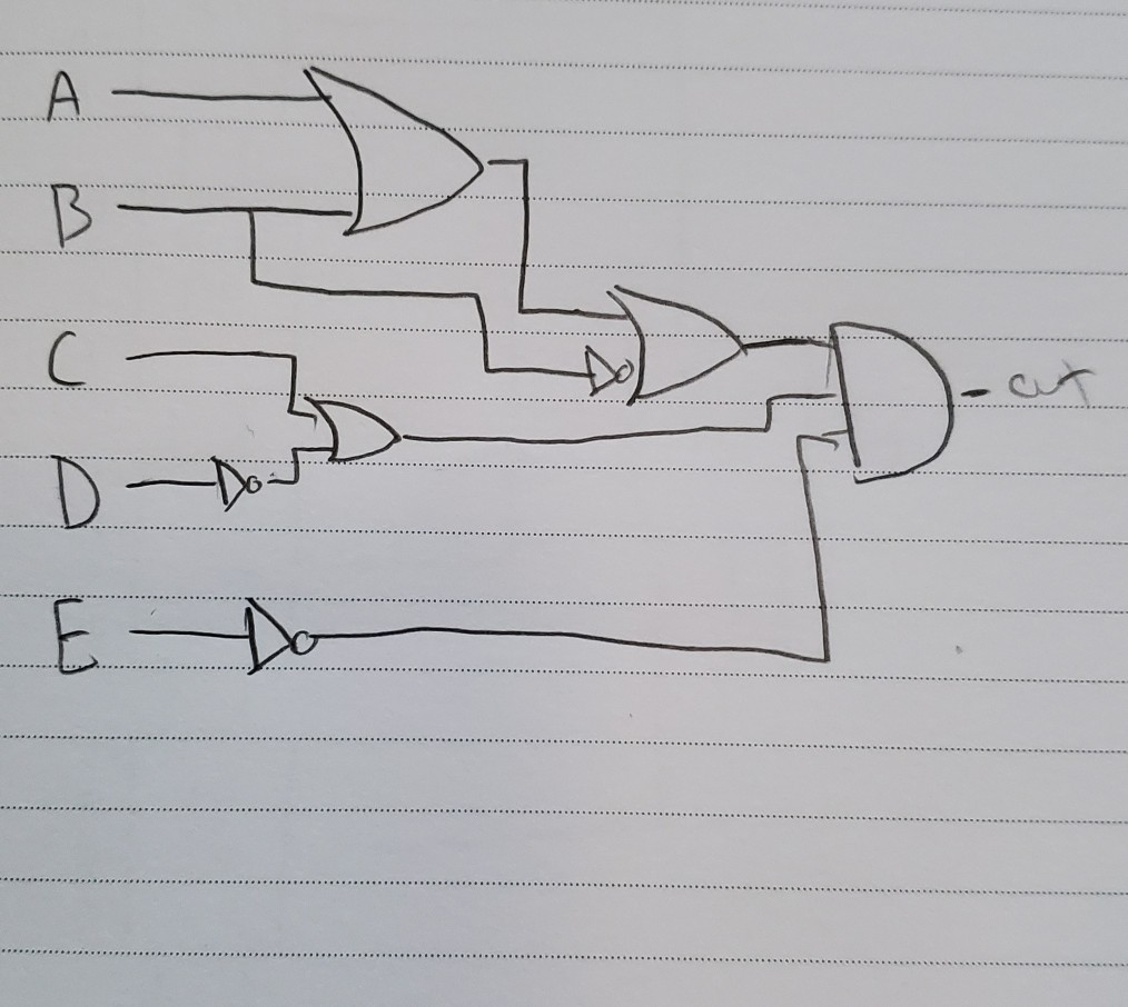 Solved Convert this circuit to NOR-NOR logic (Using only NOR | Chegg.com