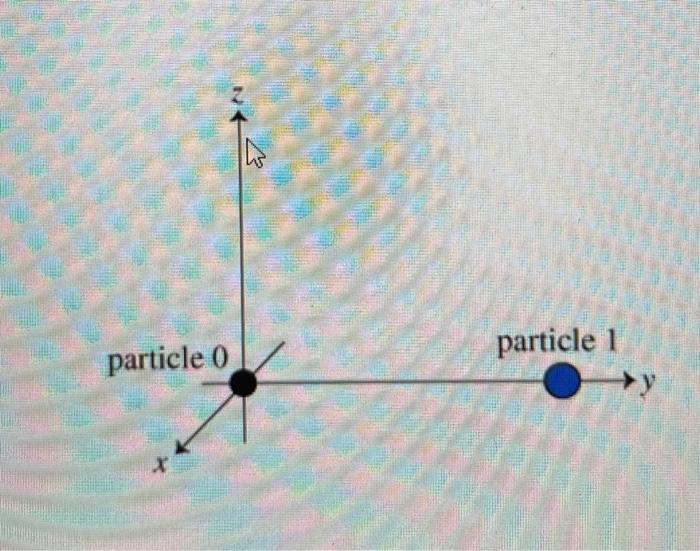Solved (Figure 2) Now add a third, negatively charged, | Chegg.com Solved (Figure 2) Now add a third, negatively charged, | Chegg.com