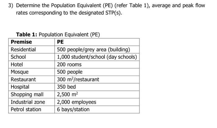 Solved 3) Determine the Population Equivalent (PE) (refer | Chegg.com