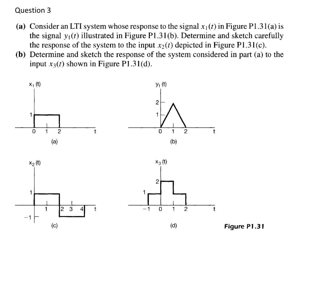 Solved Question 3(a) ﻿Consider an LTI system whose response | Chegg.com