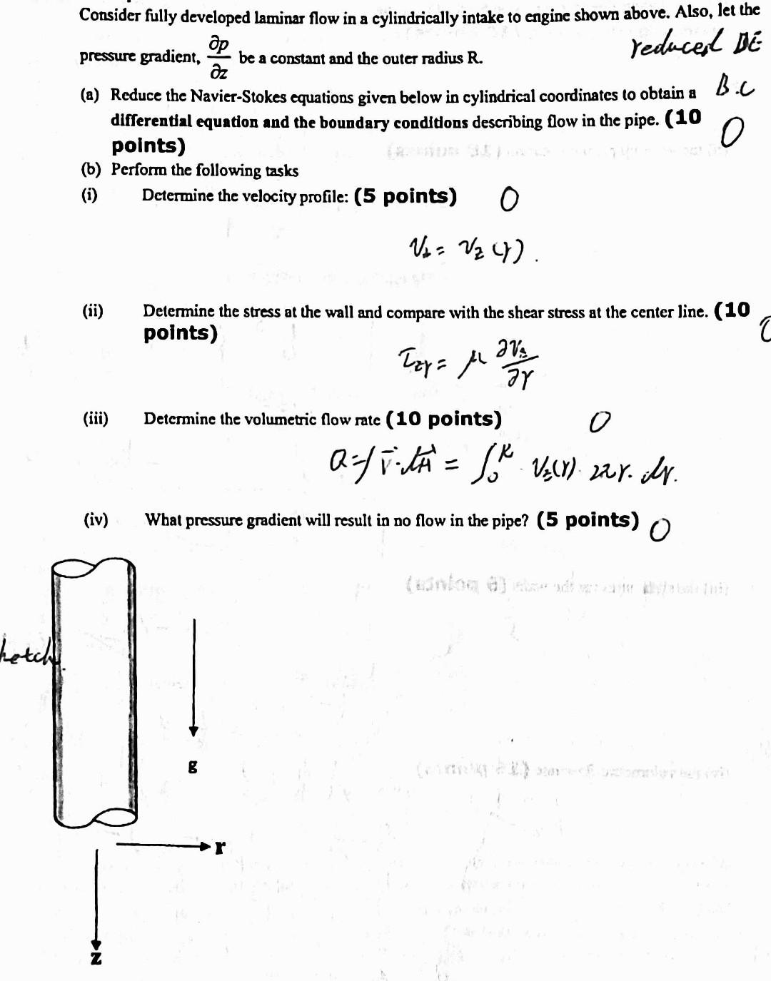 Solved Consider fully developed laminar flow in a | Chegg.com
