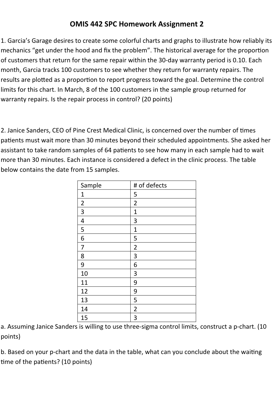 Solved OMIS 442 ﻿SPC Homework Assignment 2Garcia's Garage | Chegg.com