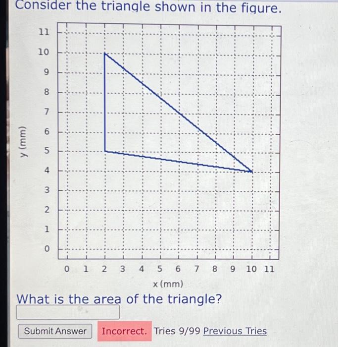 Solved Consider the triangle shown in the figure. What is | Chegg.com