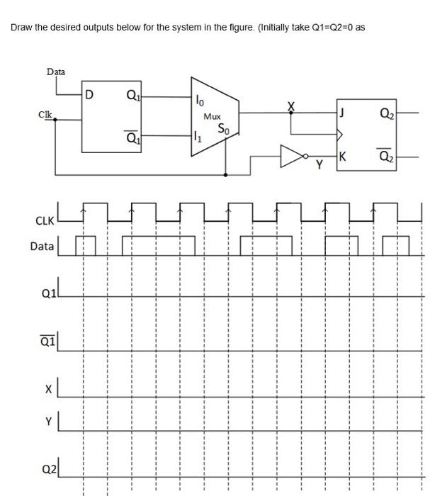 Solved Draw the desired outputs below for the system in the | Chegg.com
