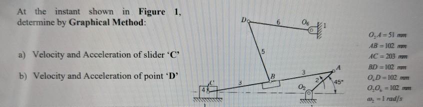 Solved draw the velocity and acceleration digram to scale | Chegg.com
