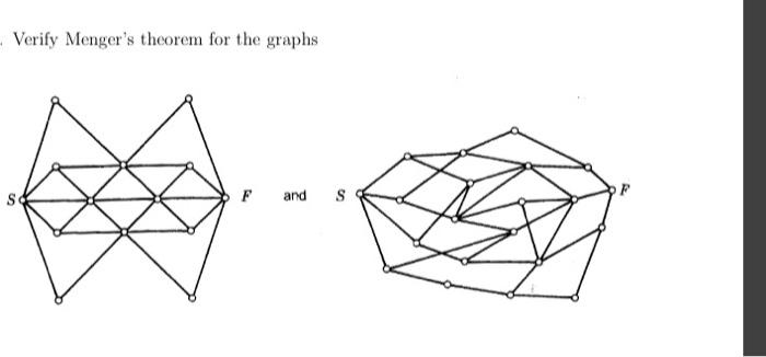 Solved Verify Menger's theorem for the graphs S F and S S | Chegg.com