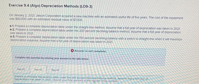 Solved Exercise 9.4 (Algo) Depreciation Methods (LO9-3) On | Chegg.com