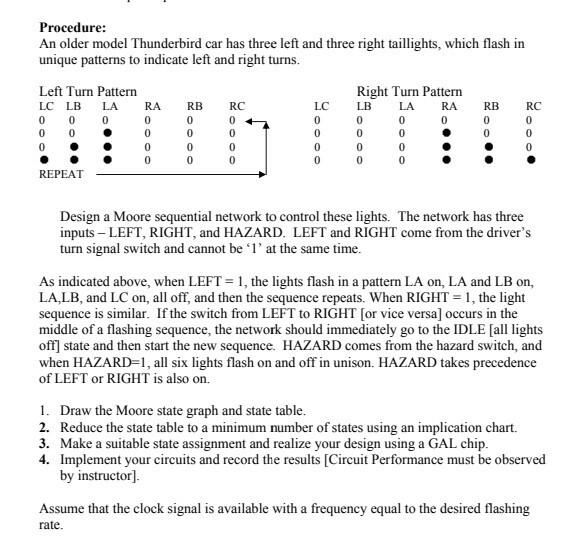 please design a moore sequential network draw moore | Chegg.com
