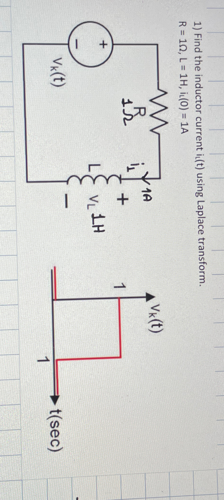 Solved Find the inductor current iL(t) ﻿using Laplace | Chegg.com