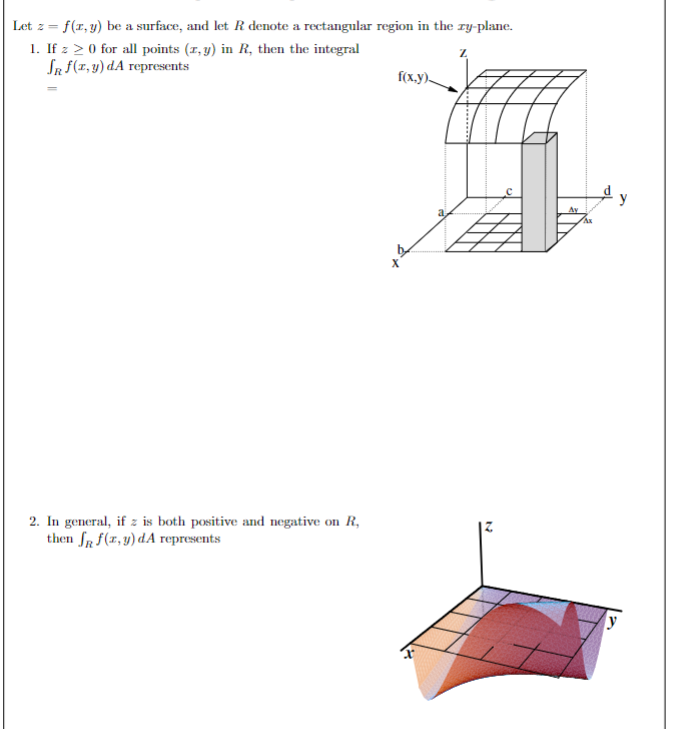 Solved Let z=f(x,y) ﻿be a surface, and let R ﻿denote a | Chegg.com