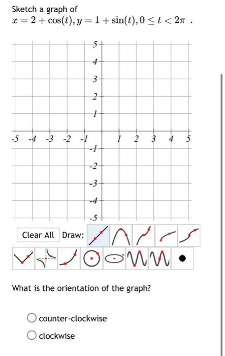 Solved Sketch a graph of x=2+cos(t),y=1+sin(t),0≤t