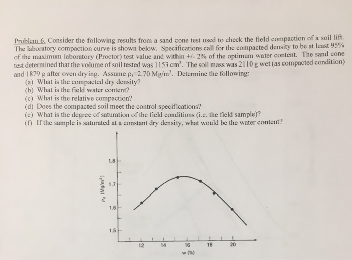 Solved Problem 6. Consider the following results from a sand | Chegg.com