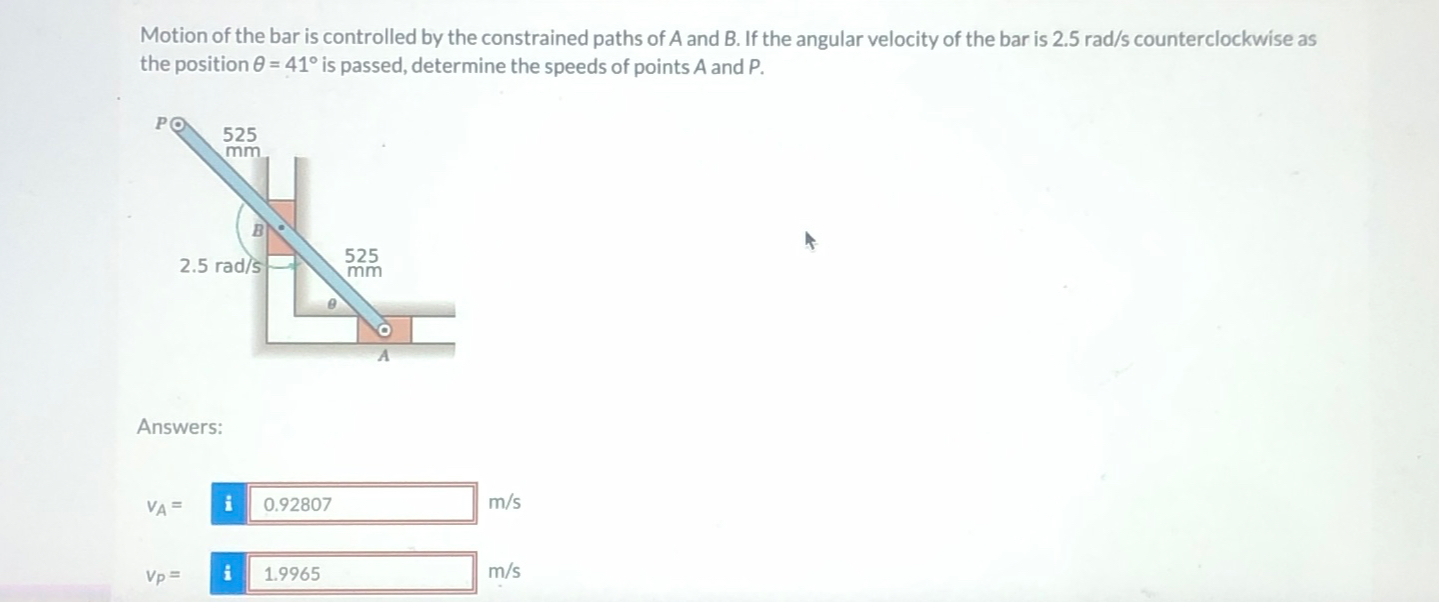 Solved Motion of the bar is controlled by the constrained | Chegg.com