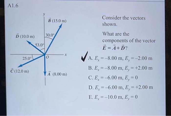 Solved Consider the vectors shown. What are the components | Chegg.com