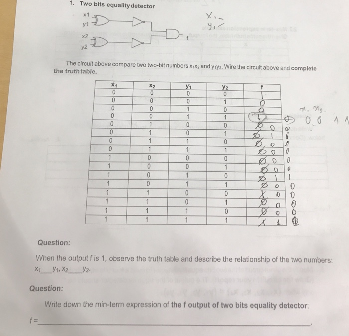 Solved 1 Two Bits Equality Detector The Circuit Above 