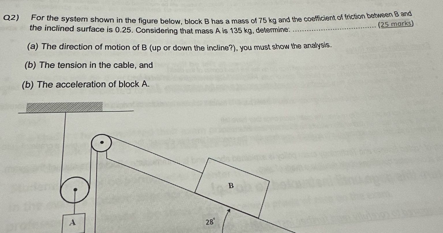 Solved Q2) ﻿For the system shown in the figure below, block | Chegg.com