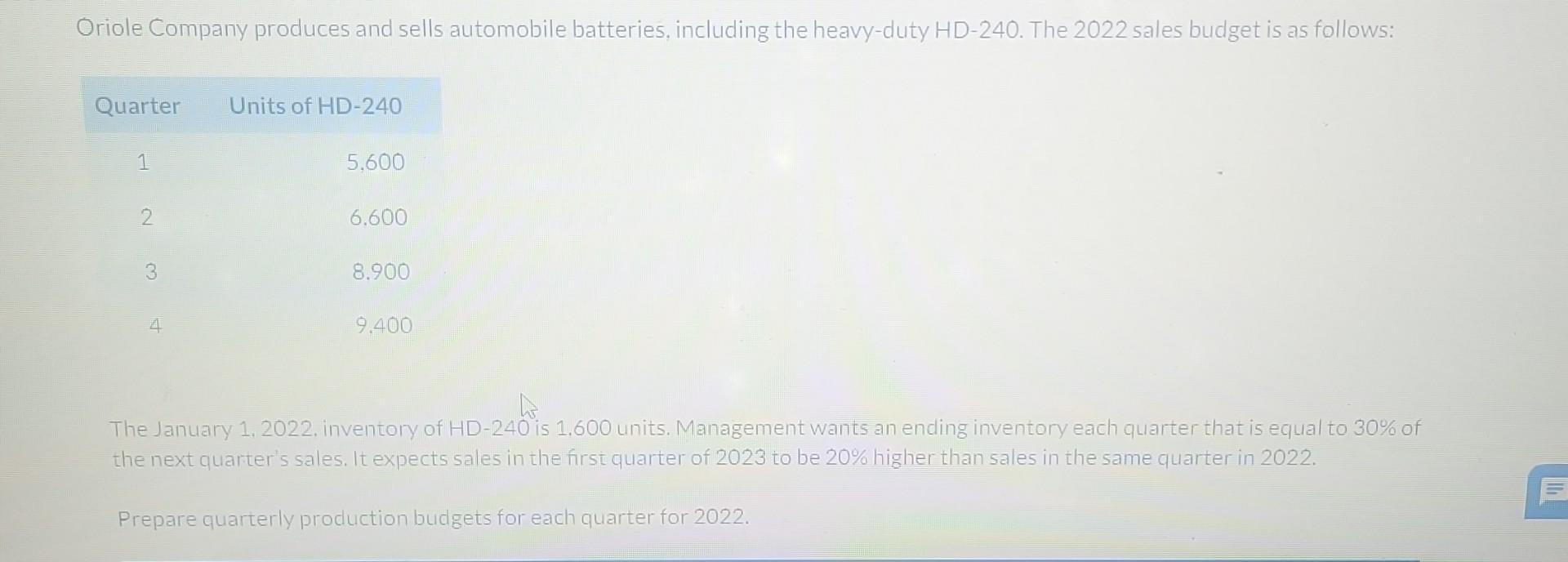 Solved Oriole Company produces and sells automobile | Chegg.com