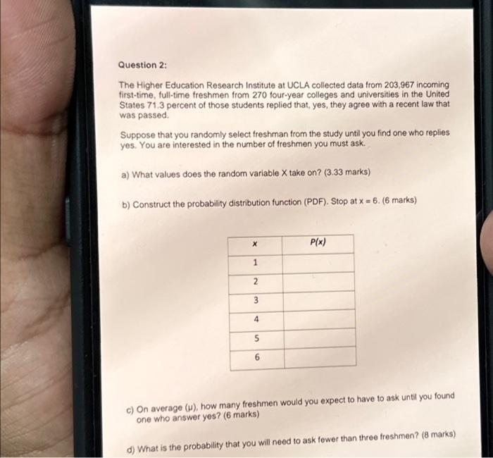 Solved \r\nQuestion 2: The Higher Education Research | Chegg.com