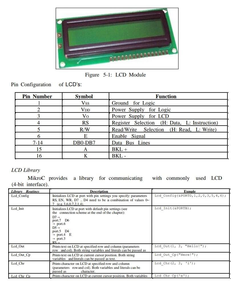 Solved Lcd Operation Objectives Create A C Program In Mikro 