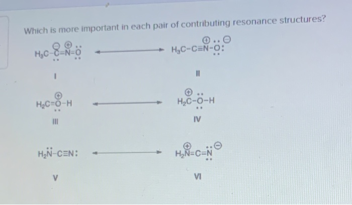 Solved Which is more important in each pair of contributing | Chegg.com